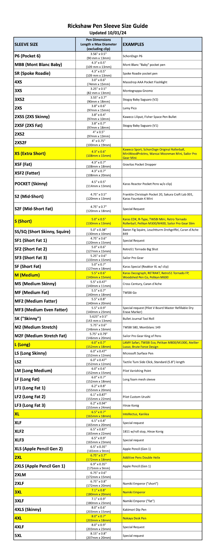 Pen Sleeve Size Guide